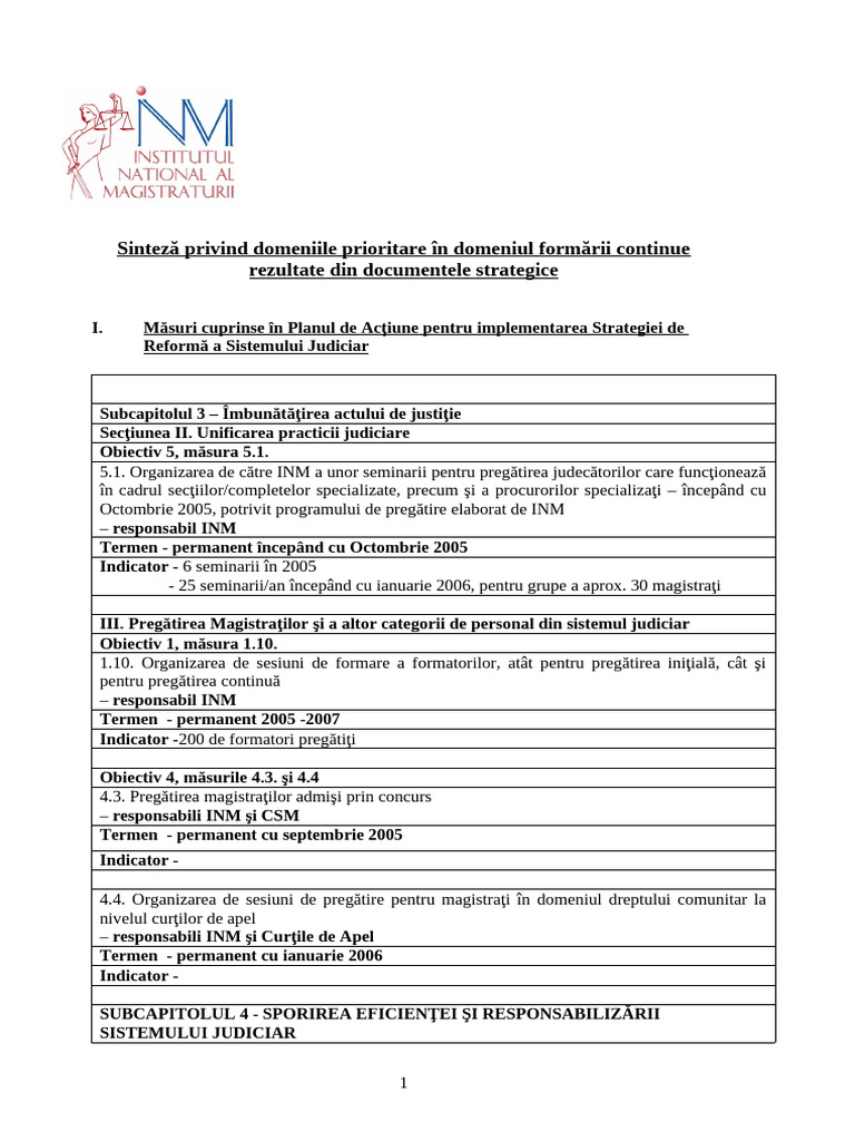 Anexa 1 La Programul de Formare Continua | PDF