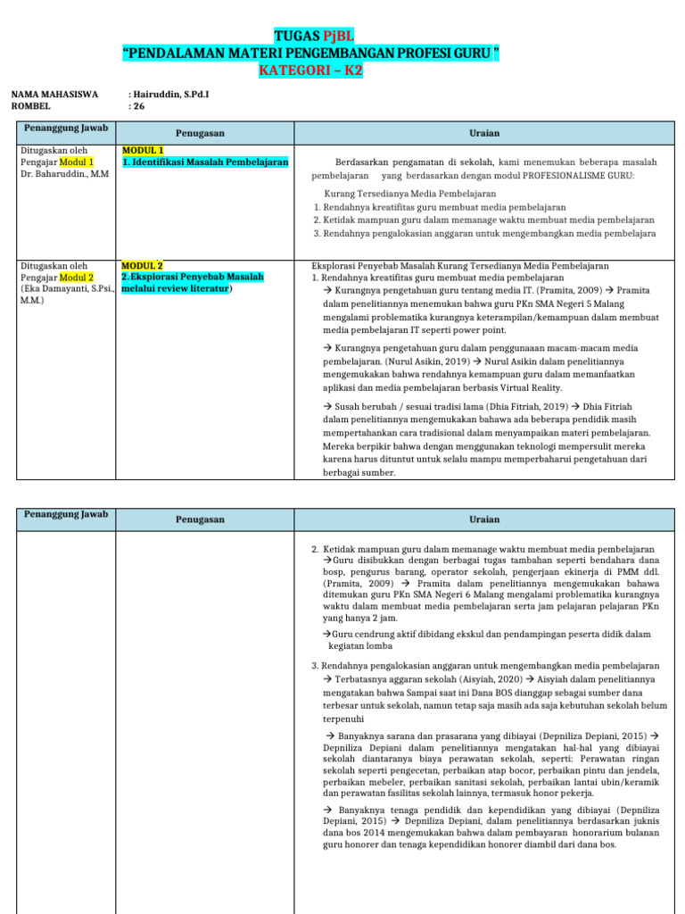 Hairuddin PJBL Modul 5 EDIT | PDF
