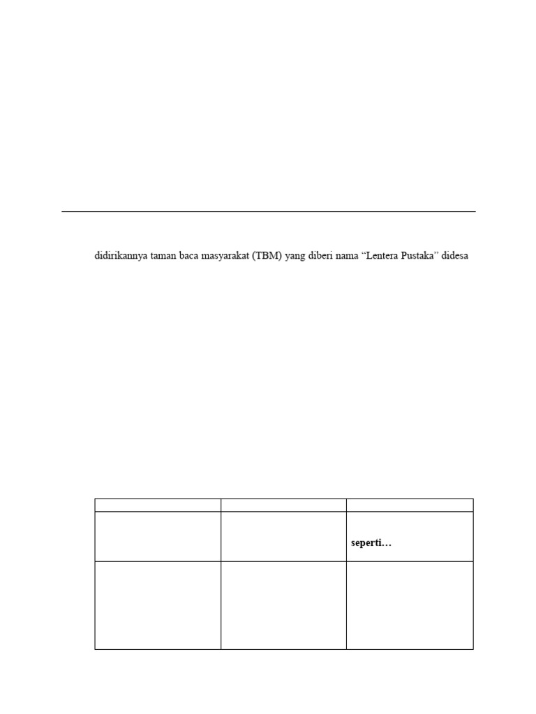 Ayu Hasanah - SEL.01.2-T2-2. Mulai Dari Diri | PDF