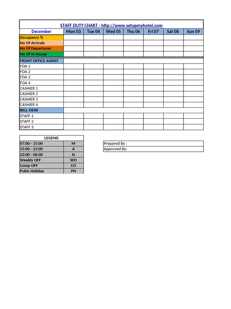 Hotel Duty Chart Sample 2 | PDF