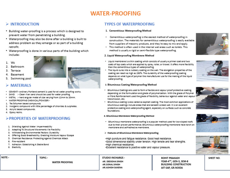 Water Proofing Pdf