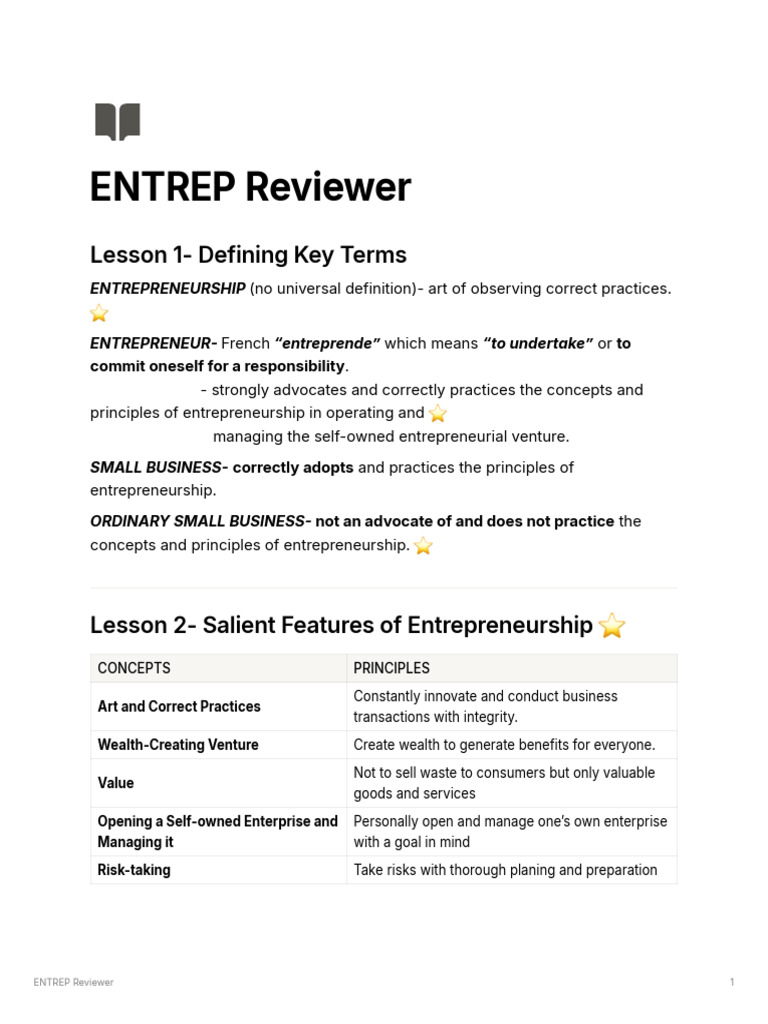 ENTREP Reviewer | PDF