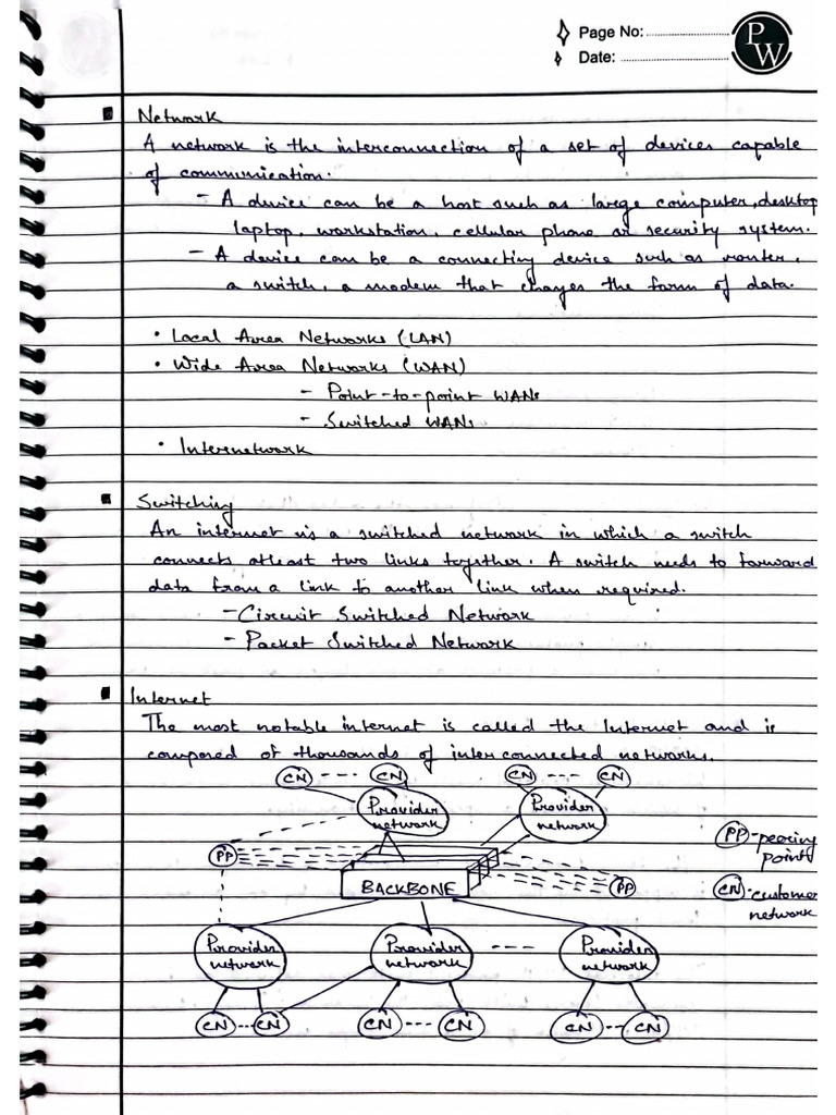 CN Notes Midsem - KIIT | PDF