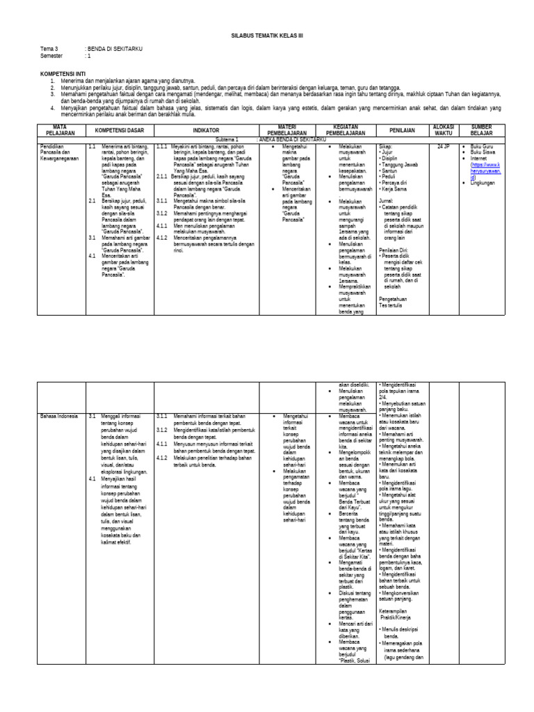 Silabus Tema 3 | PDF