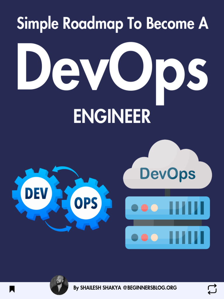 Roadmap for aspiring DevOps Engineer | PDF