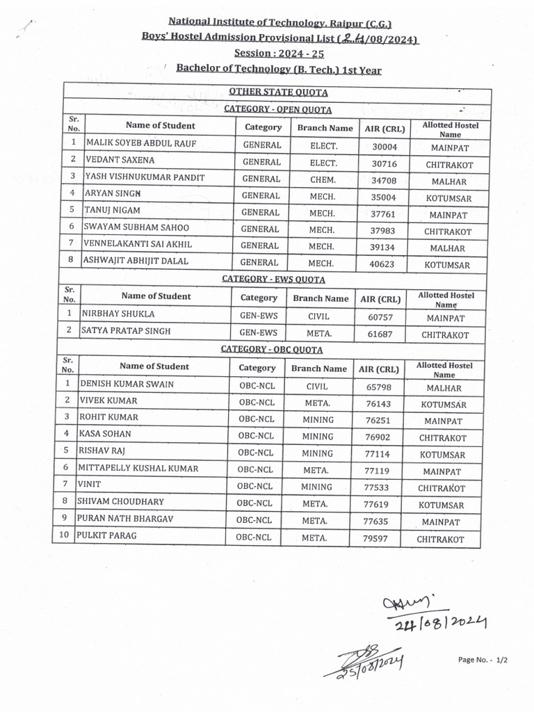 1st Year Second List | PDF