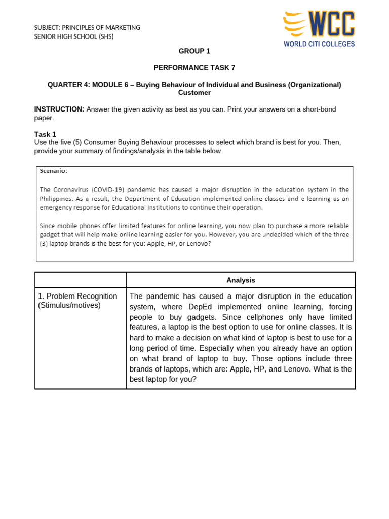 Group 1 Performance Task 7 QUARTER 4: MODULE 6 - Buying Behaviour of Individual and Business ...