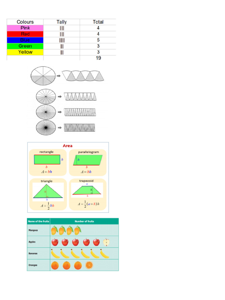 Lesson Plan | PDF
