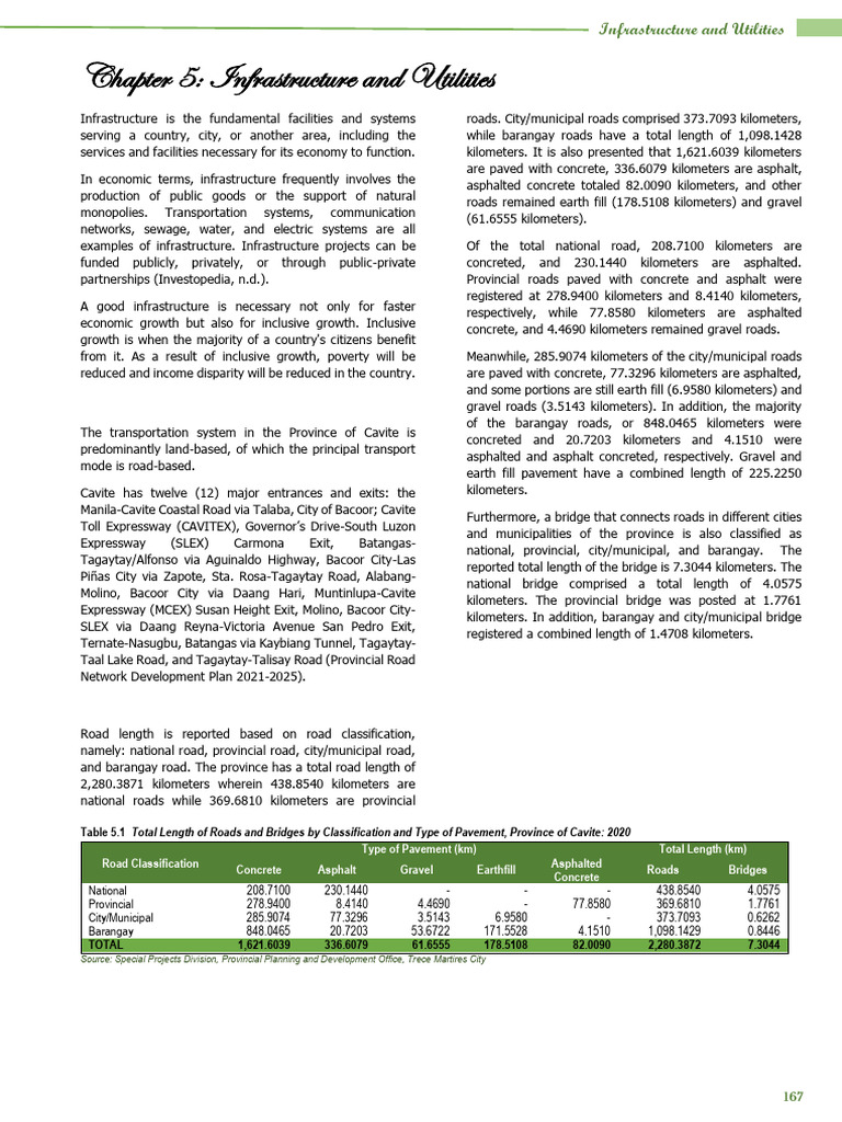 Cep2020 Chapter05 Infrastructure | PDF