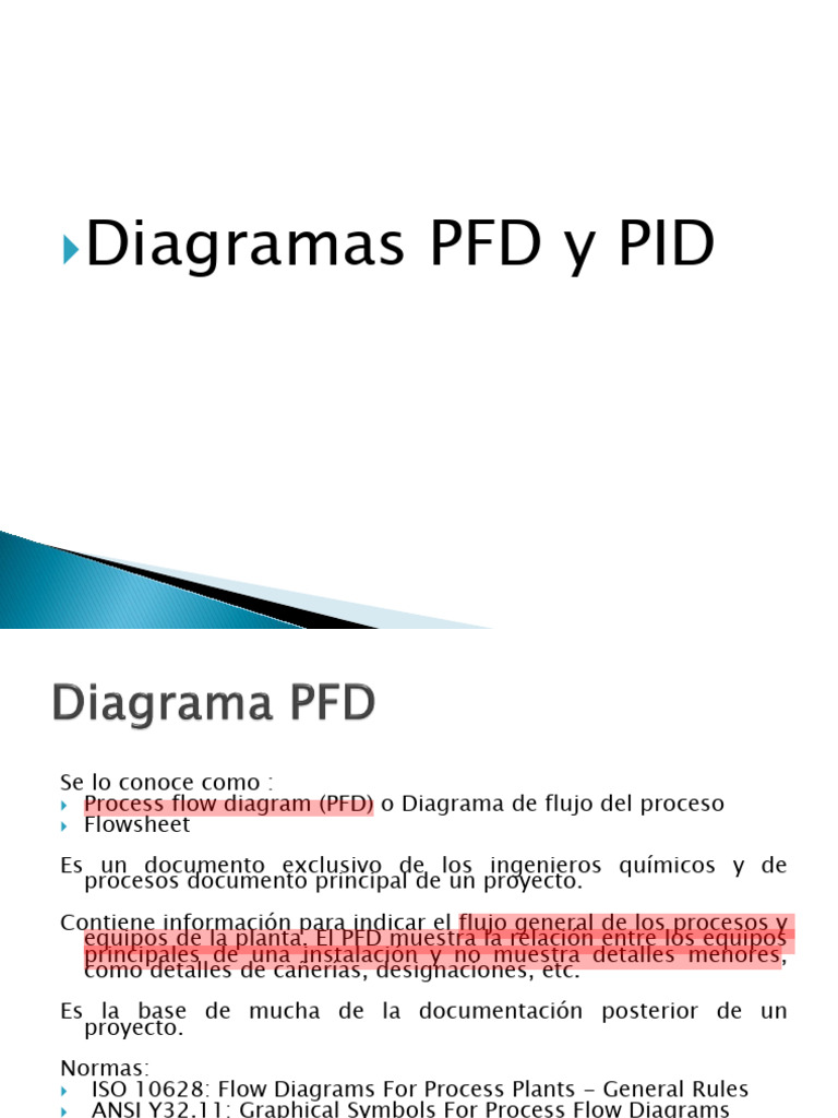 2 Diagramas PID | PDF