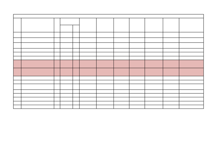 Shuttering For Deck Slab MNB & MJB 22.08.2024 (For One Set) - 5 | PDF