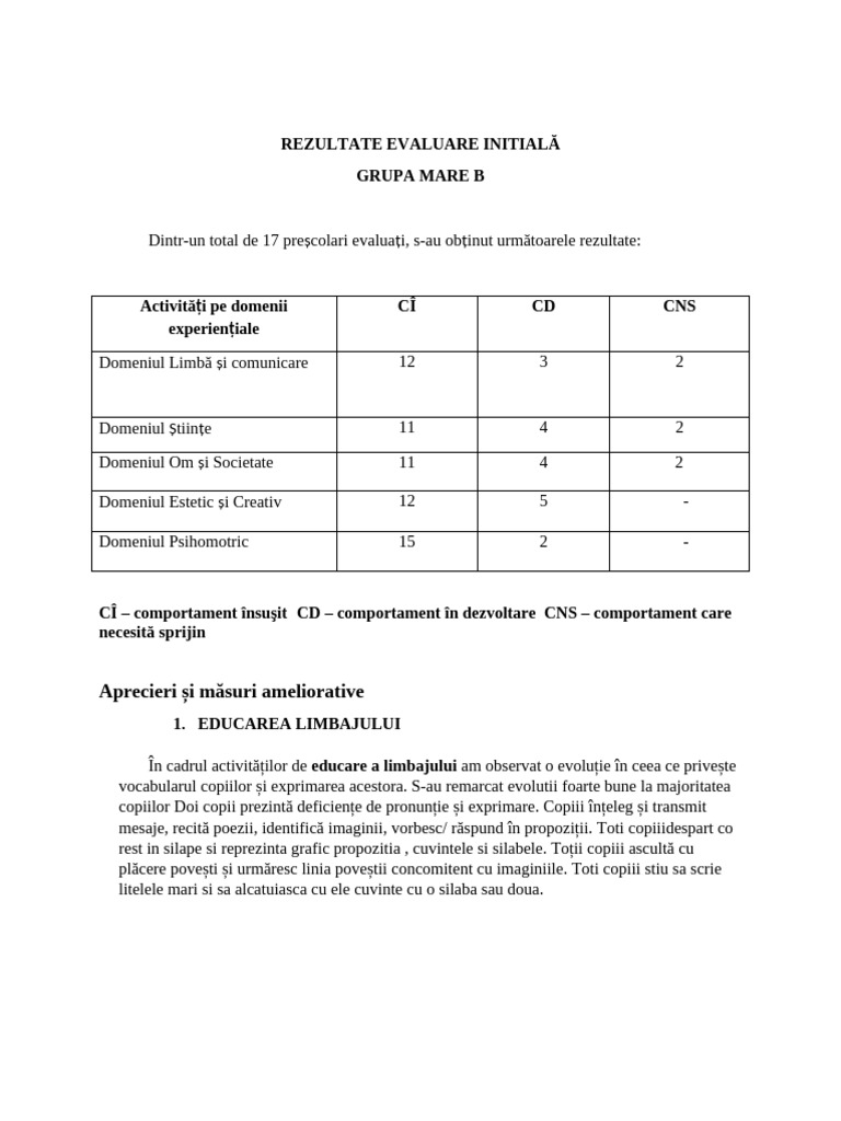 Evaluare Initiala Centralizator Grupa Mare B | PDF
