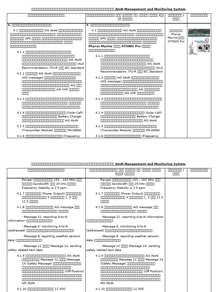 รายละเอียดคุณลักษณะเฉพาะระบบ Ais Aton | PDF