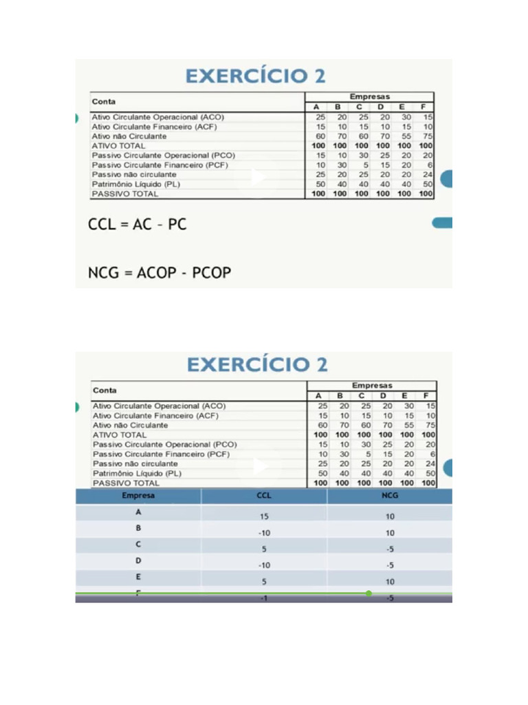 Exercicios Aula 2 | PDF