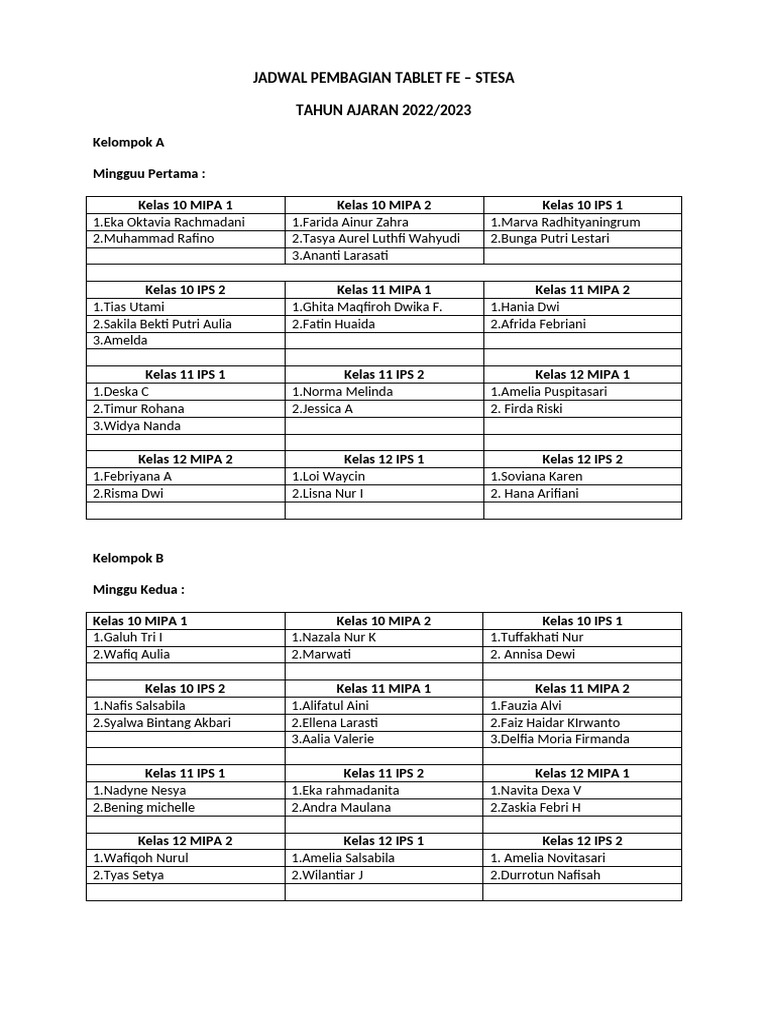 Kelompok Pemagian Tablet Fe | PDF | Science & Mathematics
