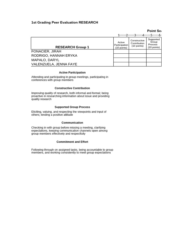 12abm Research Peer Eval Template | PDF