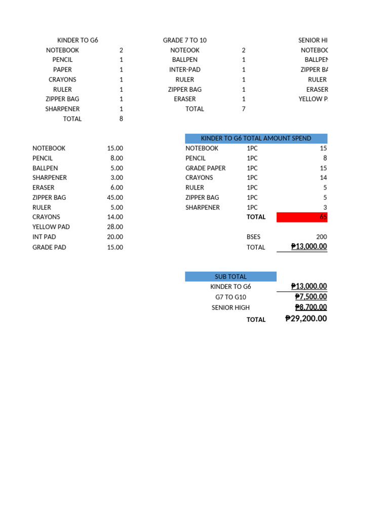 Book1 (Autosaved) | PDF