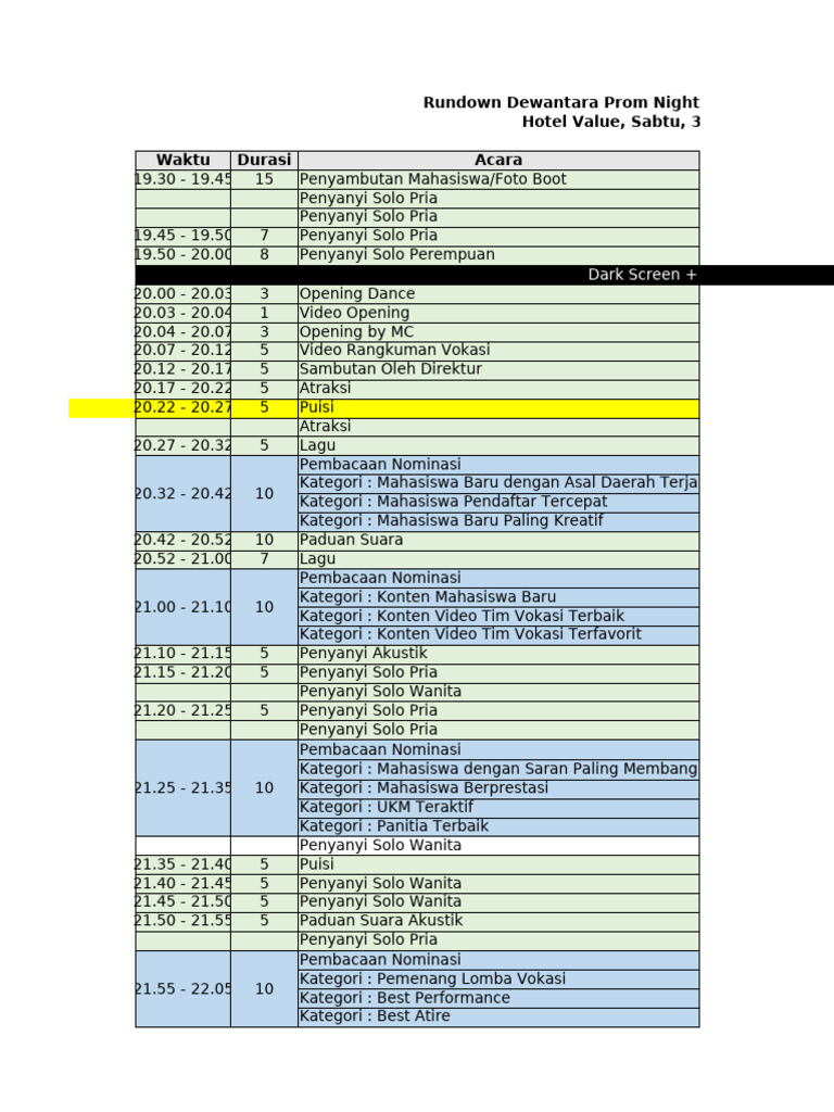 Rundown Prom Night | PDF