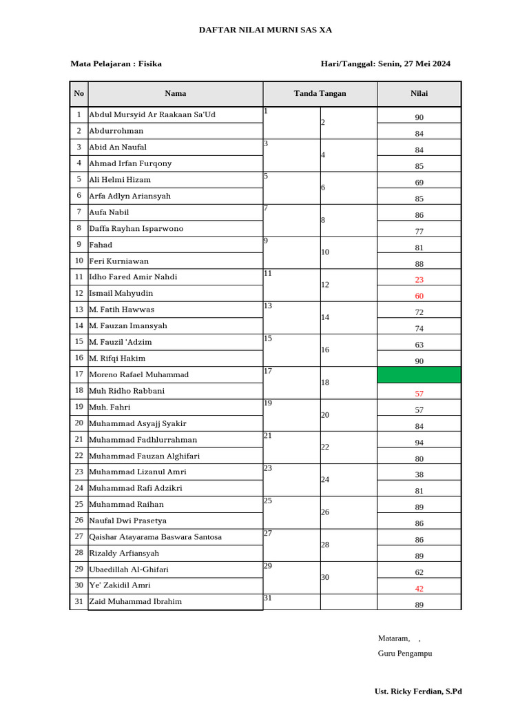 NILAI MURNI SAS | PDF