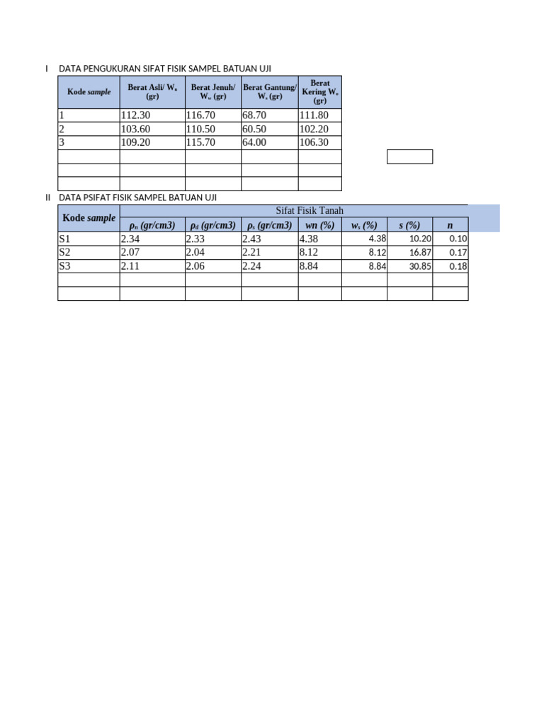 Form Pengolahan Data Mekbat(1)(Autorecovered) | PDF