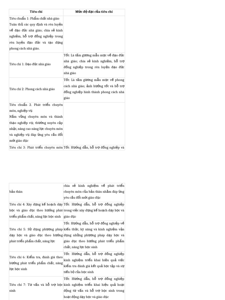 Minh CH NG Các Tiêu Chí | PDF