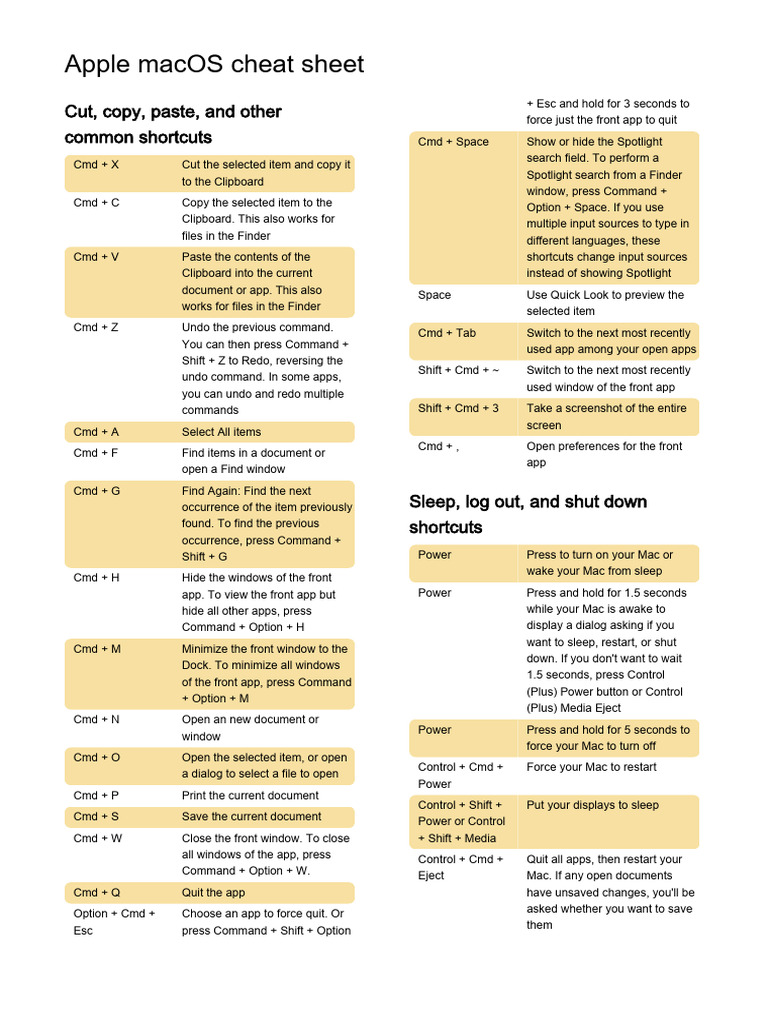 Apple Macos Shortcuts 1 | PDF