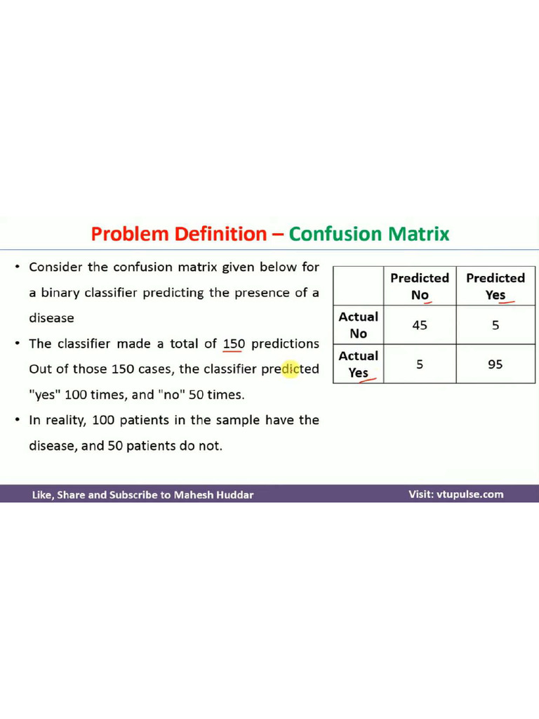 confusion matrix | PDF