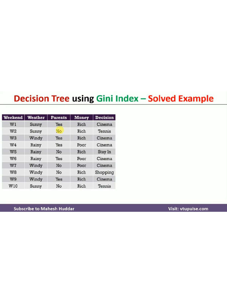 Decision Tree | PDF