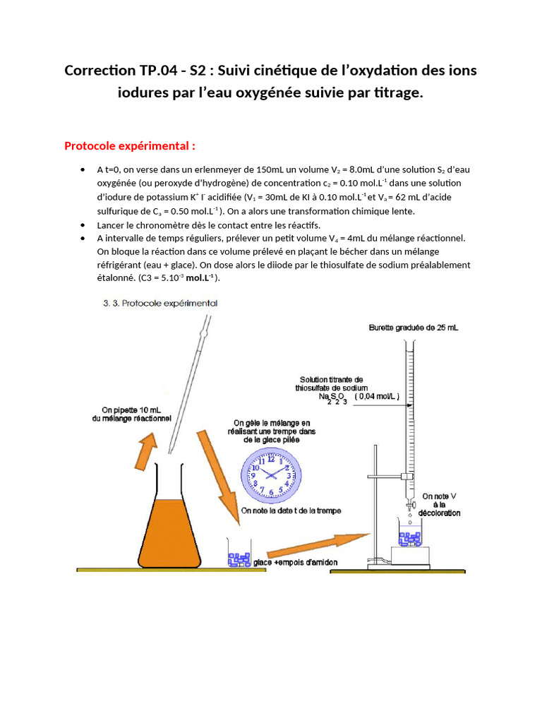 Correction TP.04 | PDF