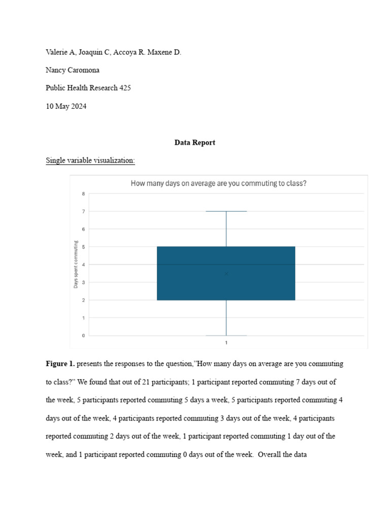 PH 425 - Data Report | PDF