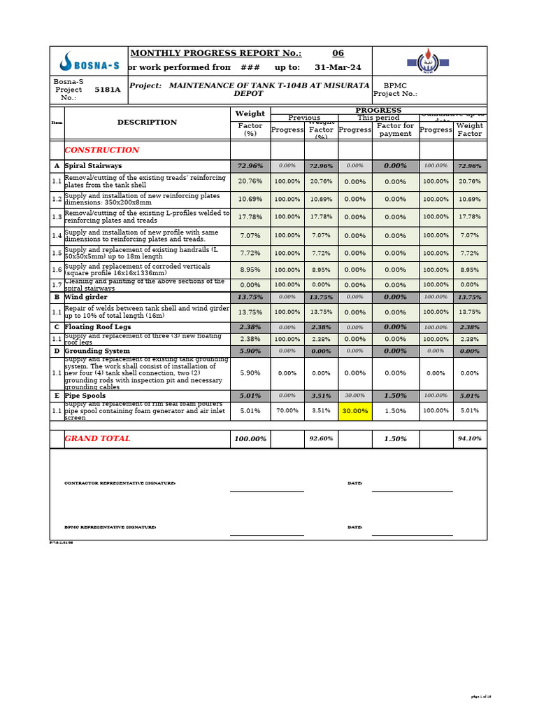 5181A MPR - 06 - Mar 24 - Draft | PDF