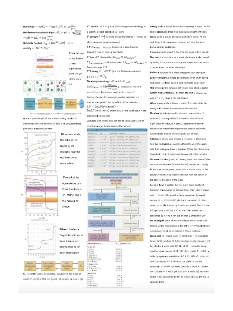 General Chem Cheat Sheet | PDF