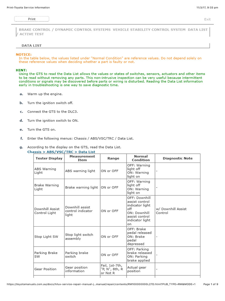 Data List - Active Test | PDF