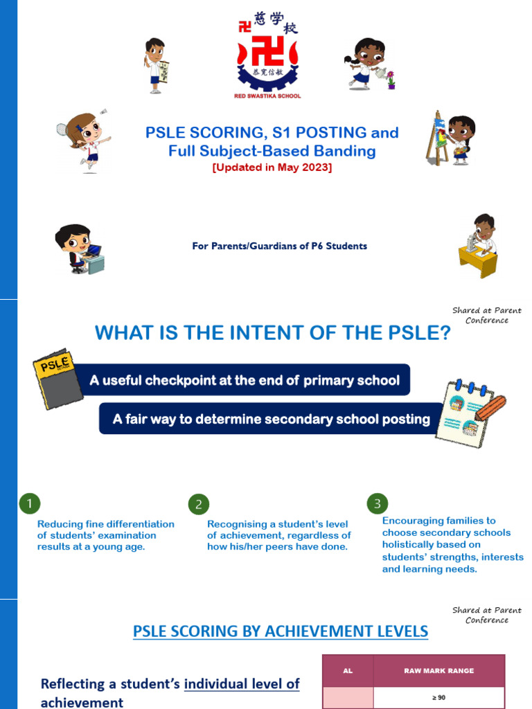 Psle and Full SBB - Website - Final | PDF
