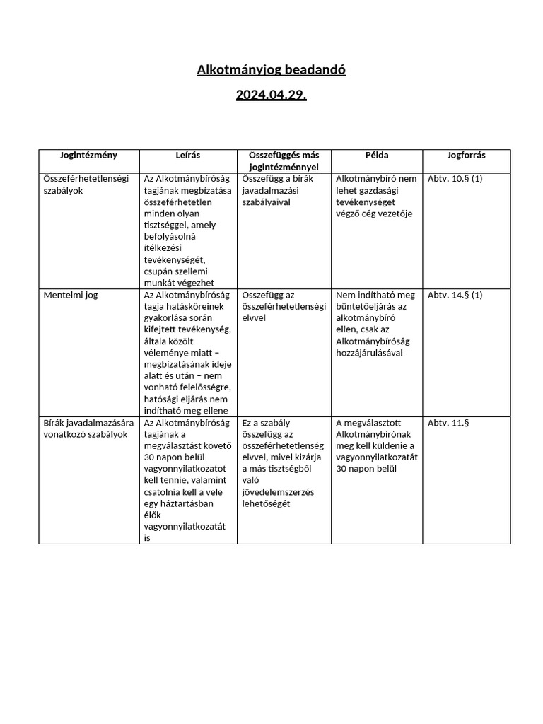Aj Beadandó 04.29. | PDF