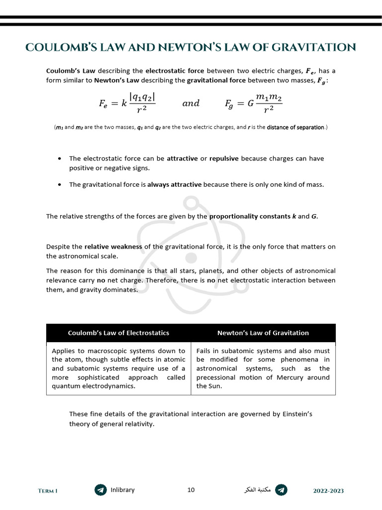 1.6 - Coulomb's Law and Newton's Law of Gravitation - Summary | PDF
