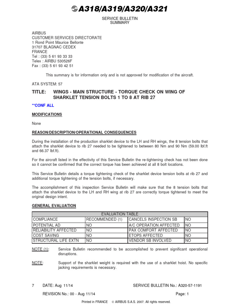 Title: Wings - Main Structure - Torque Check On Wing of Sharklet ...