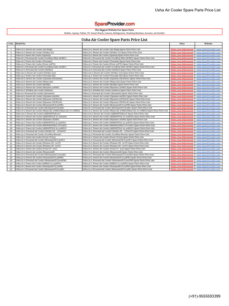 Usha-Air-Cooler-Spare-Parts-Price-List | PDF