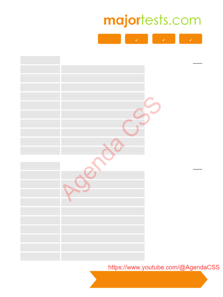GRE 1500 Words List (Combined) | PDF