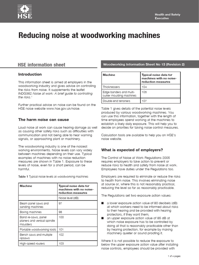 Reducing Noise at Woodworking Machines | PDF