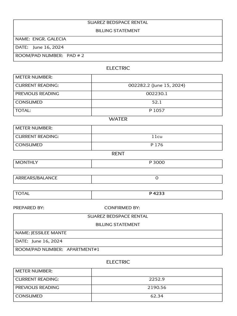 Pad-Partment Billing June15 2024 | PDF