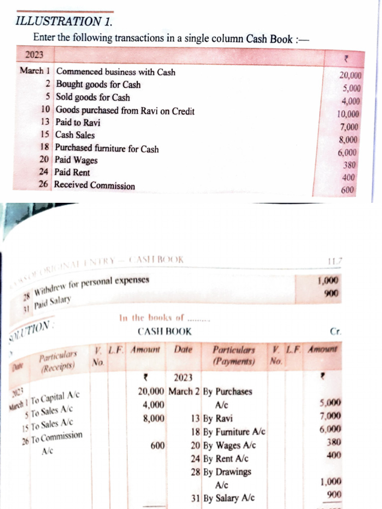Chp. Cash Book Illustration 1 To 10 | PDF