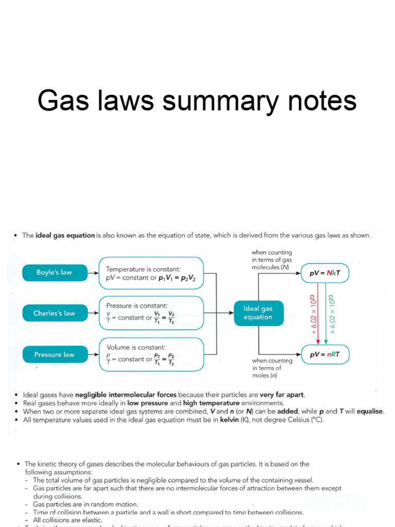 Gas Laws Summary Notes | PDF