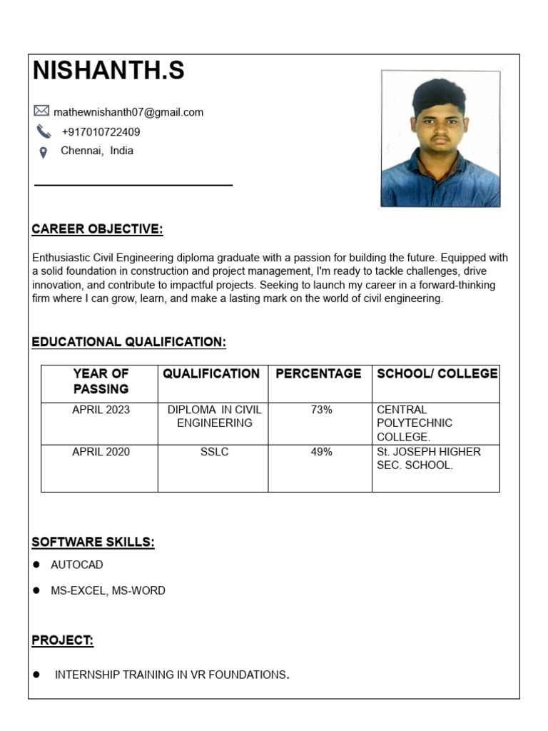 Nishanth RESUME New | PDF