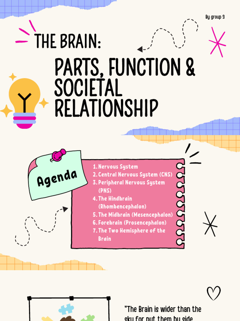 PerDev - Group 3 - PPTX - 20240905 - 132826 - 0000 | PDF