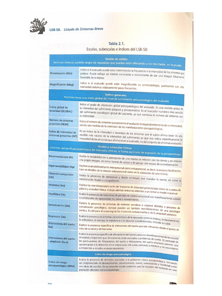 Documentos Escaneados 4 | PDF