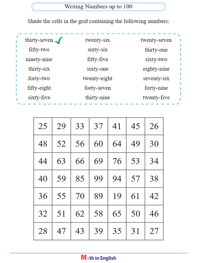 Tens in Word | PDF