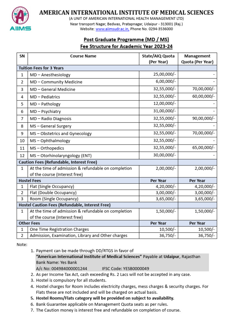 PG Fee Structure 2023 | PDF