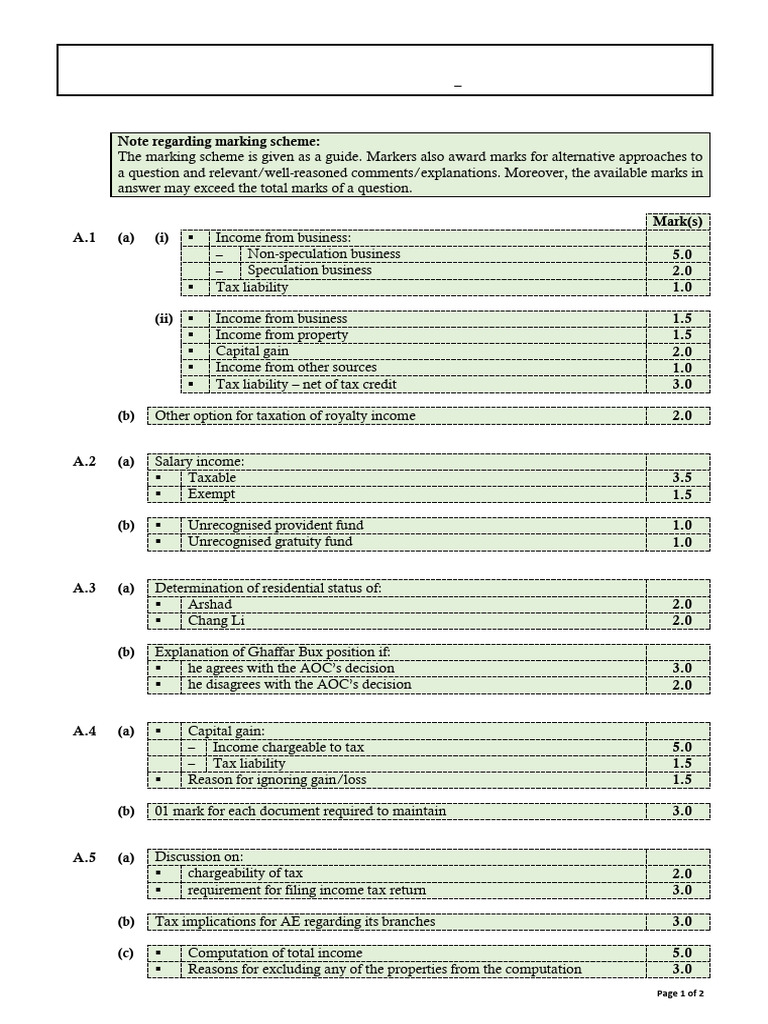CAF 2 Spring 2024 | PDF