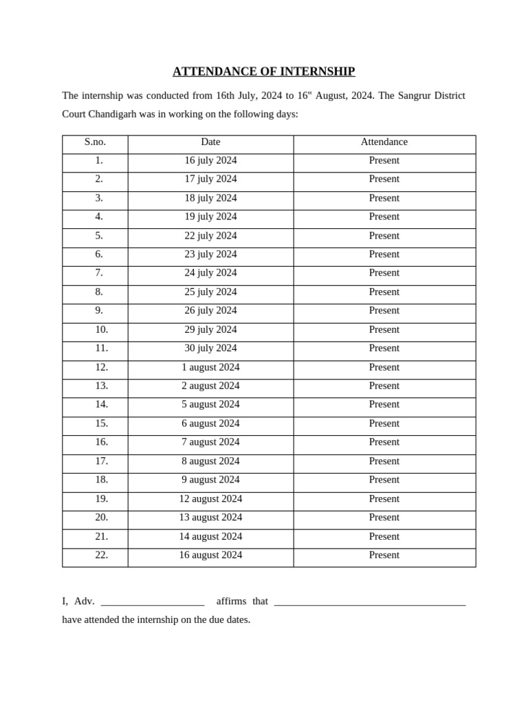 Attendance of Internship | PDF